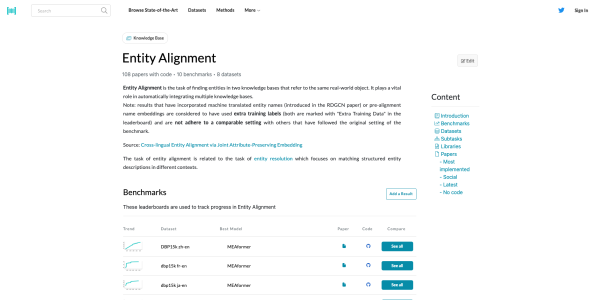 Entity Alignment Papers: 必读的实体对齐研究论文集锦 - 懂AI