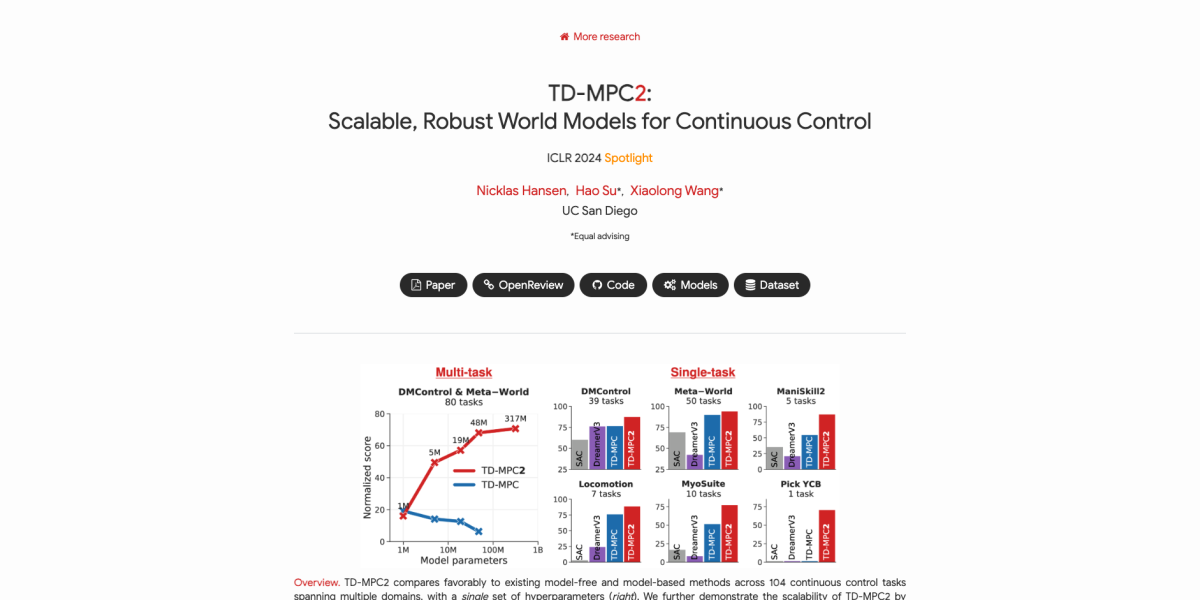 TD-MPC2: 可扩展、稳健的连续控制世界模型 - 懂AI