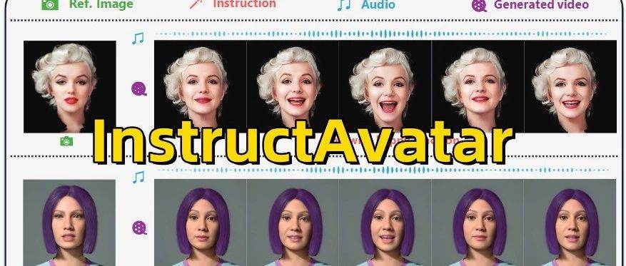 有感情的开源数字人，通过语义控制数字人情绪，这比D-ID牛多了 - 懂AI