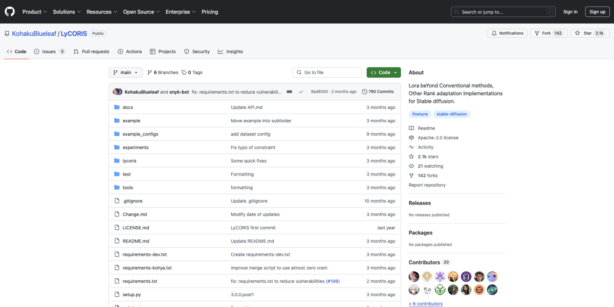 LyCORIS: 一种革命性的Stable Diffusion微调方法 - 懂AI