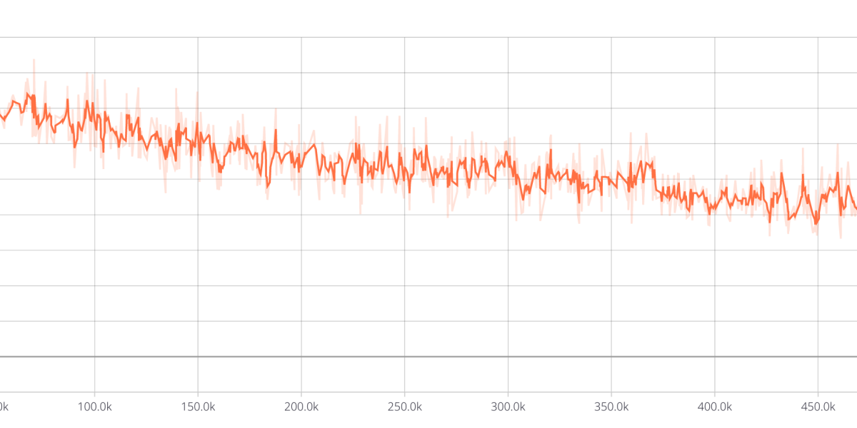seq2seq-couplet学习资料汇总 - 用深度学习生成对联的开源项目 - 懂AI