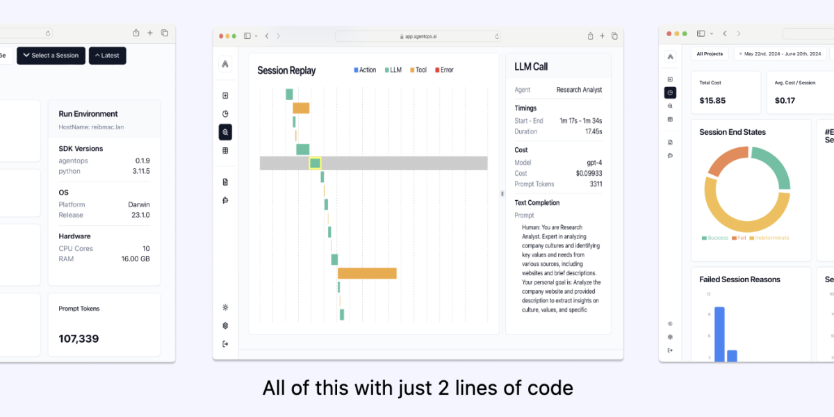 AgentOps学习资料汇总 - AI代理监控与调试平台 - 懂AI