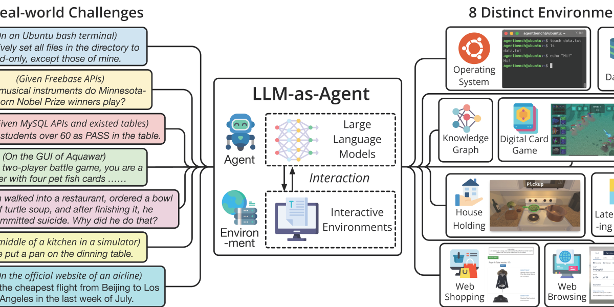 AgentBench入门学习资料汇总 - 首个系统评估LLM作为Agent的基准测试 - 懂AI