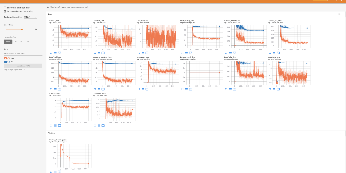 Comprehensive-Transformer-TTS学习资料汇总-非自回归Transformer文本转语音项目 - 懂AI