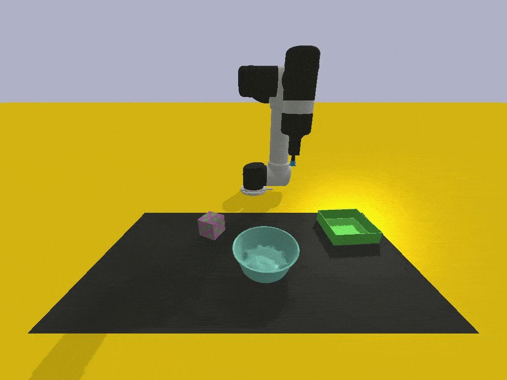 Instruct2Act入门学习资料 - 多模态指令到机器人动作的映射框架 - 懂AI