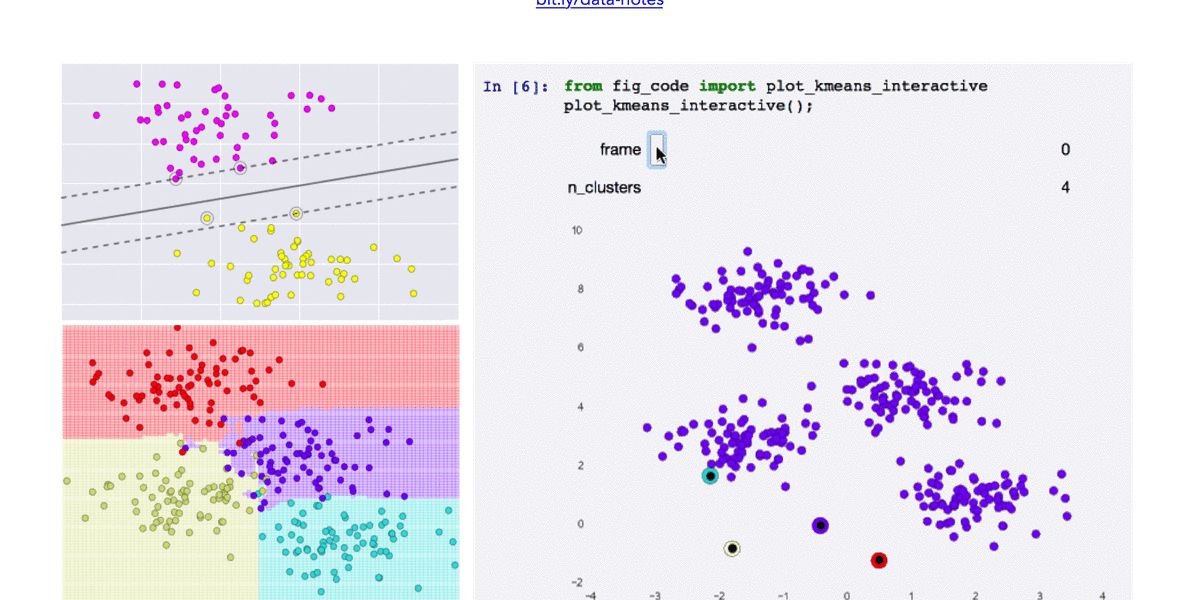 data-science-ipython-notebooks学习资料汇总 - 数据科学Python笔记本集合 - 懂AI
