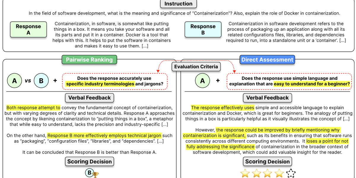 prometheus-eval学习资料汇总 - 专用于评估语言模型的开源框架 - 懂AI