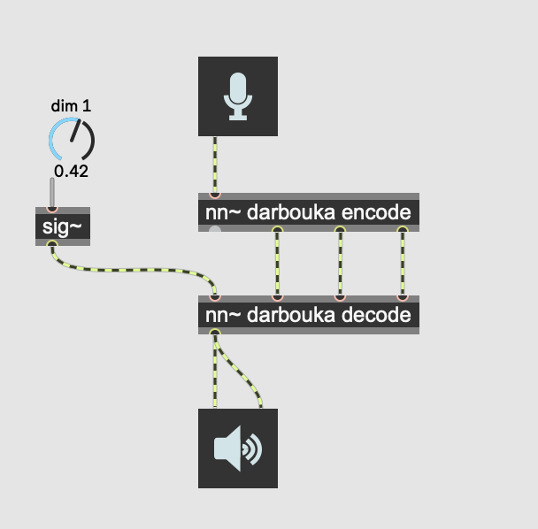 RAVE入门学习资料 - 高质量实时神经音频合成模型 - 懂AI