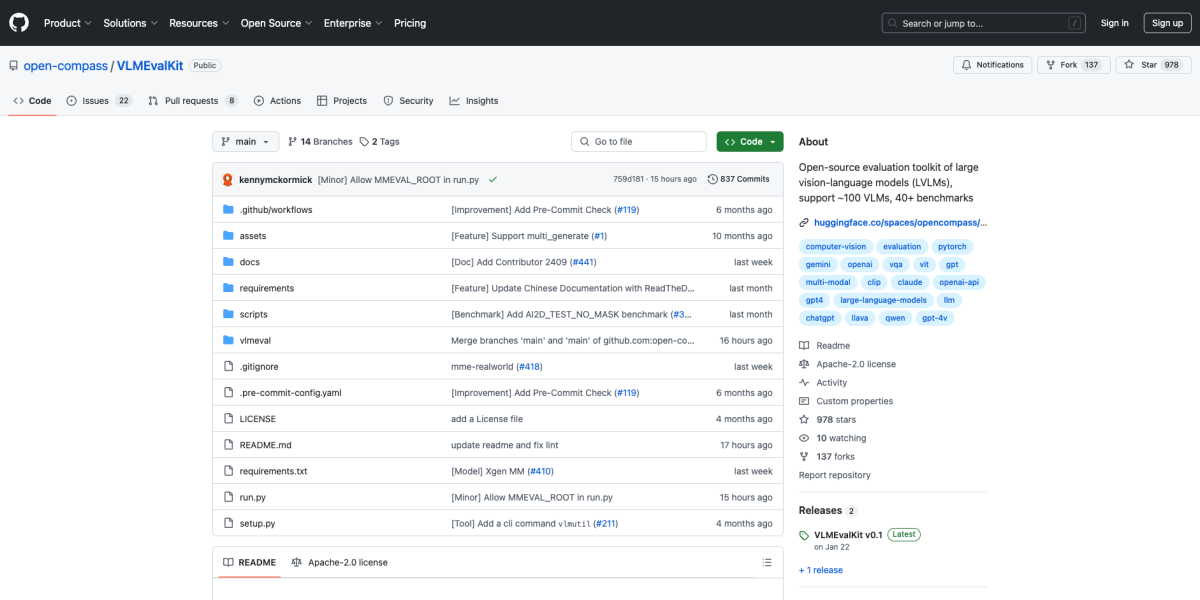 VLMEvalKit入门指南 - 开源大规模视觉语言模型评估工具包 - 懂AI