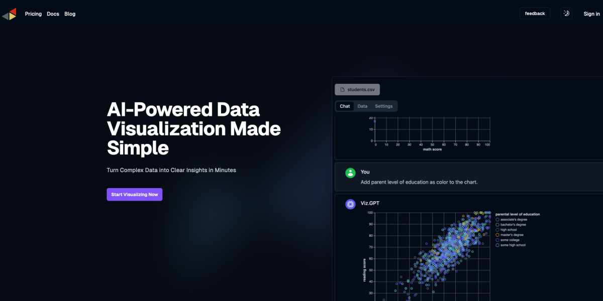 viz-gpt学习资料汇总 - 基于ChatGPT的AI数据可视化工具 - 懂AI