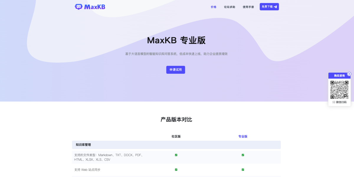 MaxKB 学习资料汇总 - 基于大语言模型的知识库问答系统 - 懂AI