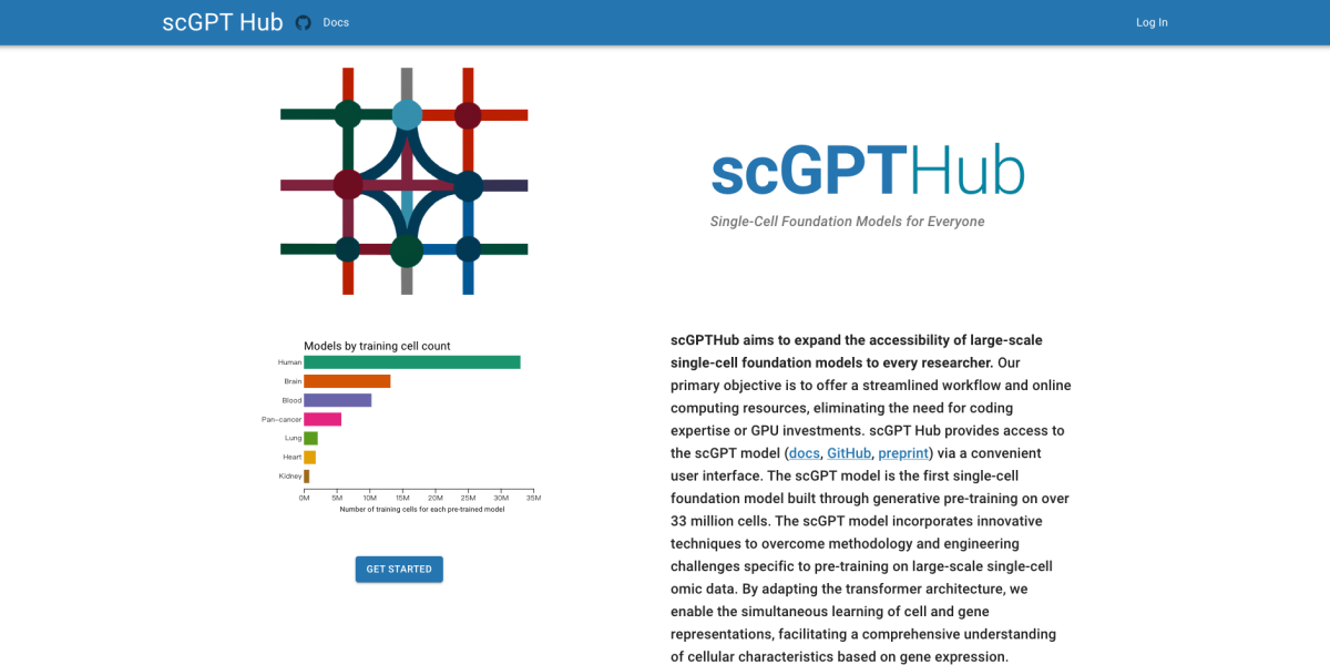 scGPT学习资料汇总 - 单细胞多组学基础模型 - 懂AI