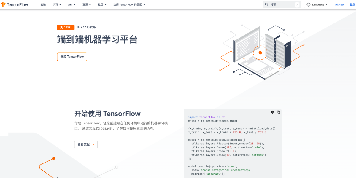 TensorFlow Serving入门指南 - 灵活高效的机器学习模型服务系统 - 懂AI
