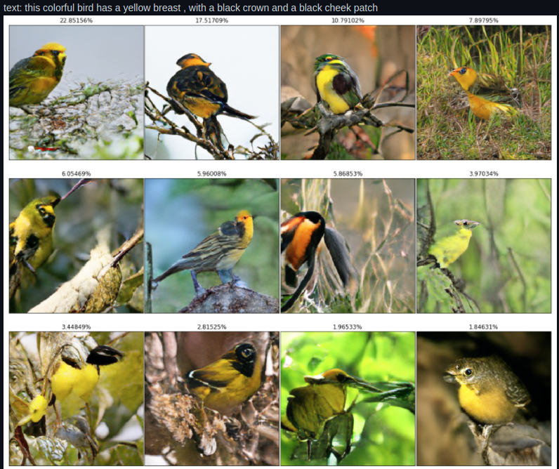 DALLE-pytorch: OpenAI的文本到图像转换器的PyTorch实现 - 懂AI