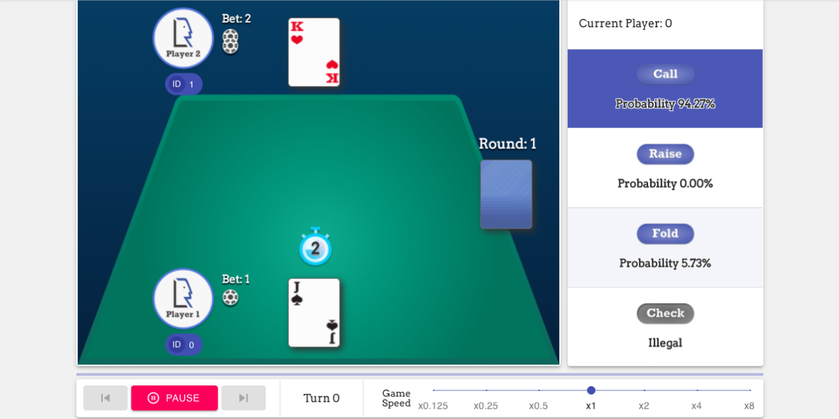 RLCard:一个强大的卡牌游戏强化学习工具包 - 懂AI