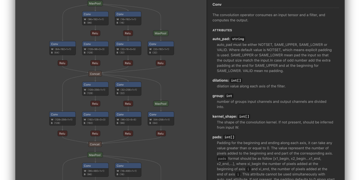 Netron: 强大的神经网络和机器学习模型可视化工具 - 懂AI
