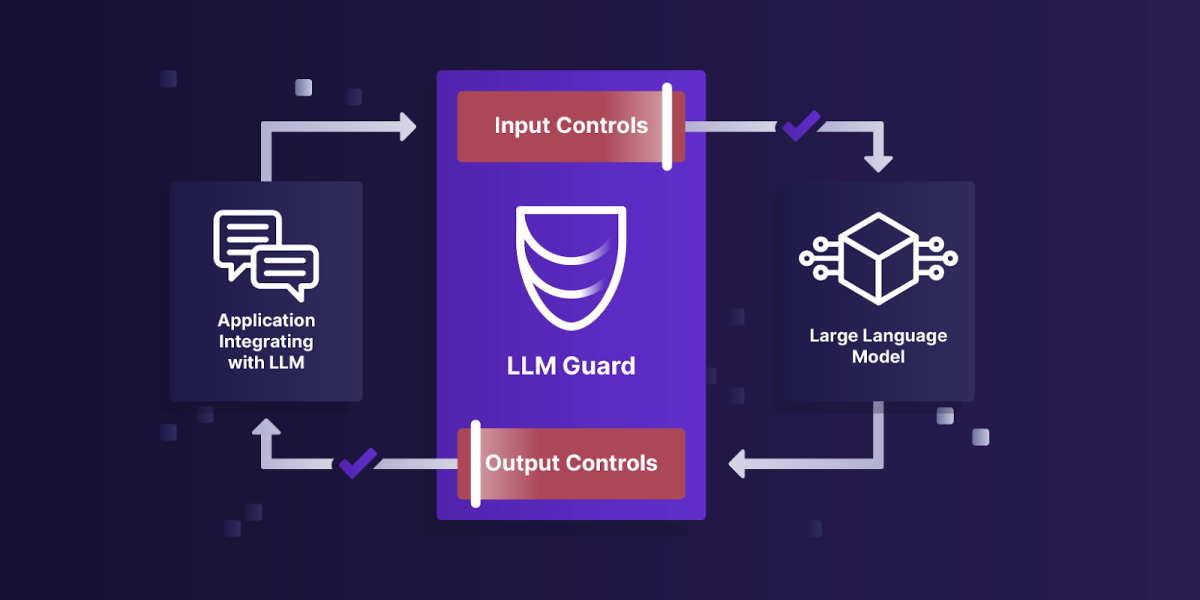LLM Guard: 为大型语言模型交互提供全面安全保护 - 懂AI