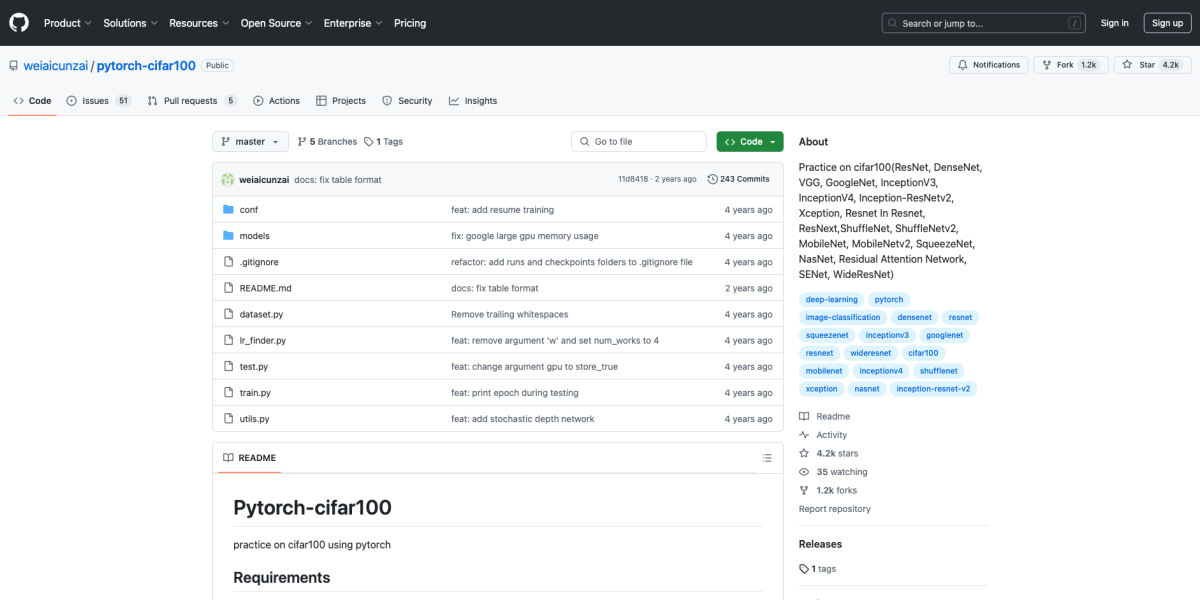 PyTorch实现CIFAR100图像分类:从基础到高级模型 - 懂AI
