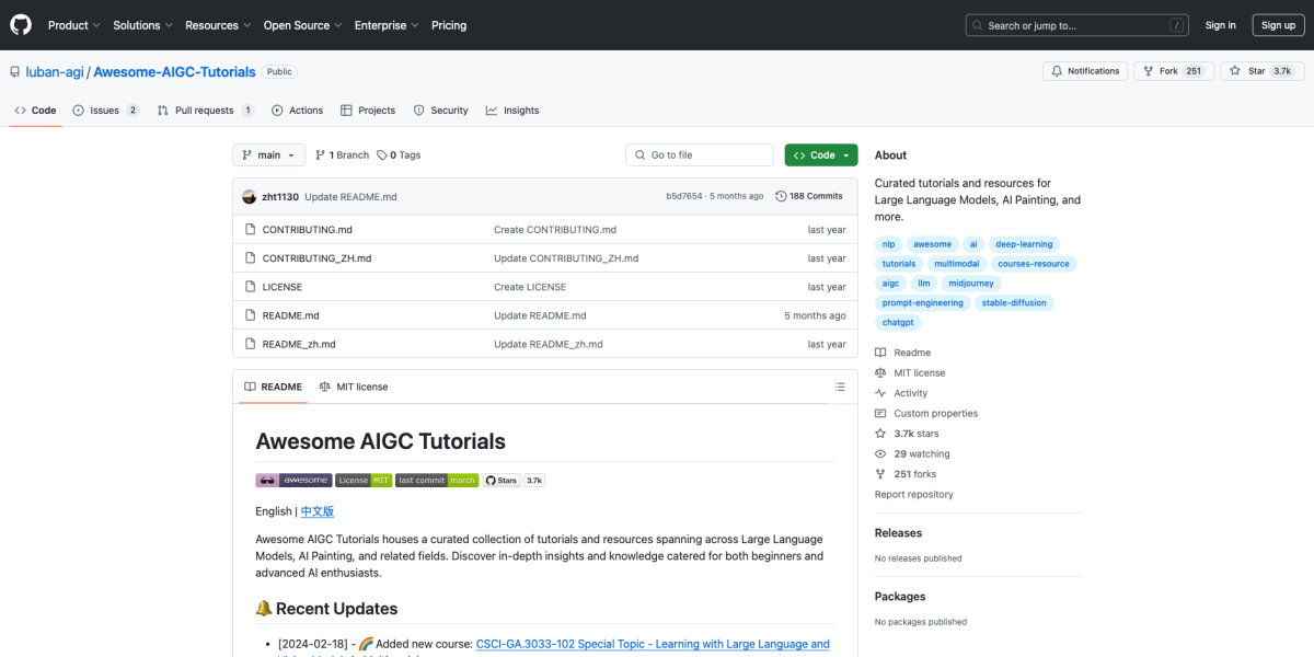 Awesome-AIGC-Tutorials: 探索人工智能生成内容的学习资源宝库 - 懂AI