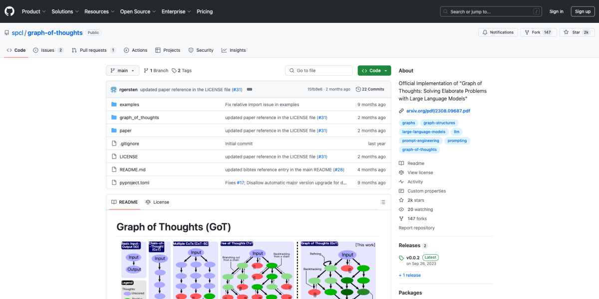Graph of Thoughts: 解决复杂问题的创新框架 - 懂AI