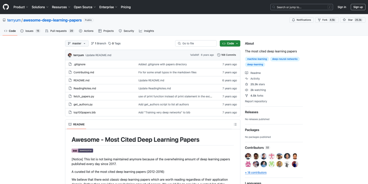 Awesome Deep Learning Papers: 深度学习领域最具影响力的论文集锦 - 懂AI