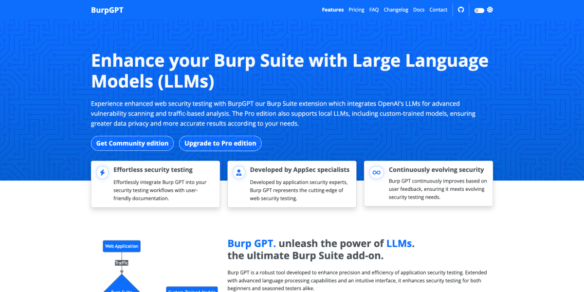 BurpGPT：利用AI增强Web应用安全测试的Burp Suite扩展 - 懂AI